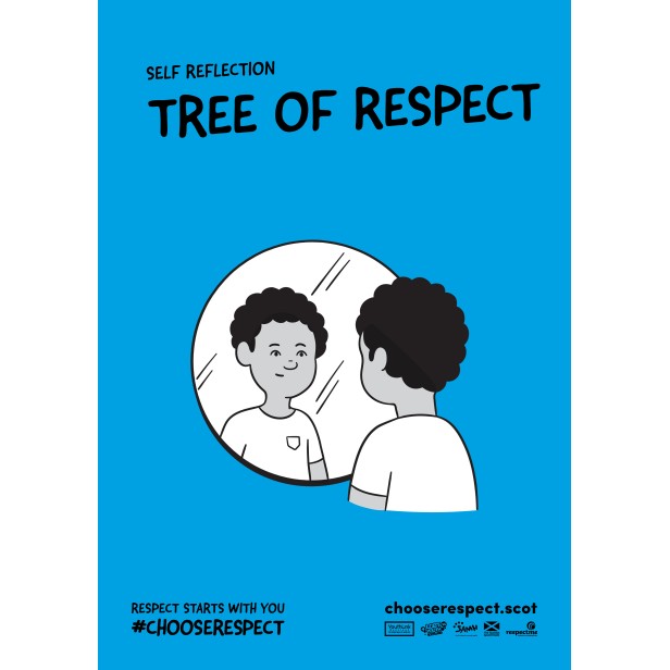 Self-reflection | respectme