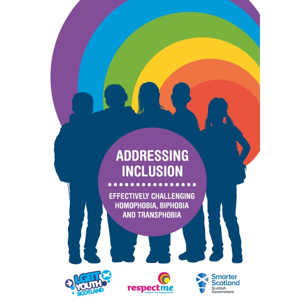 Publications | respectme