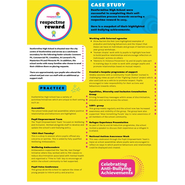 respectme reward | respectme